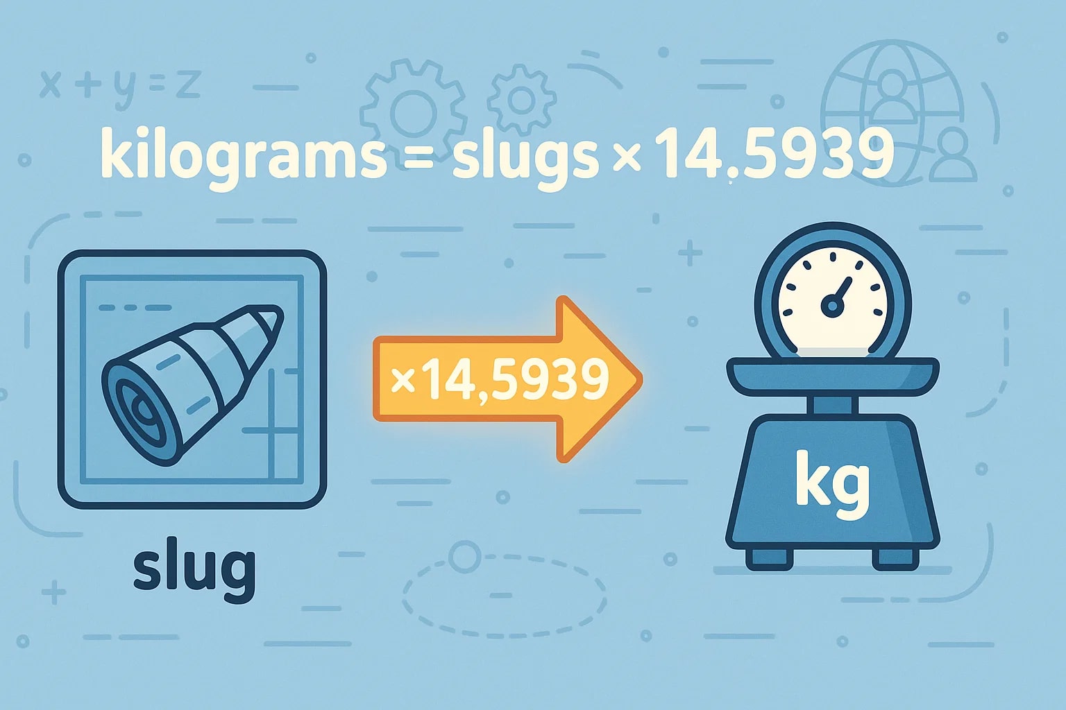 Slugs to Kilograms Converter